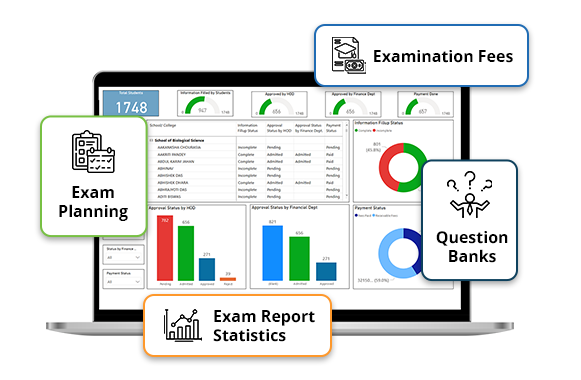 University ERP Systems: University Management Software | ERP for ...