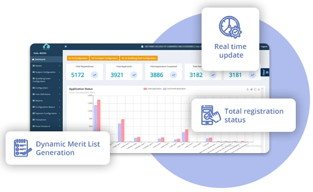 Automate Admission Management with MasterSoft