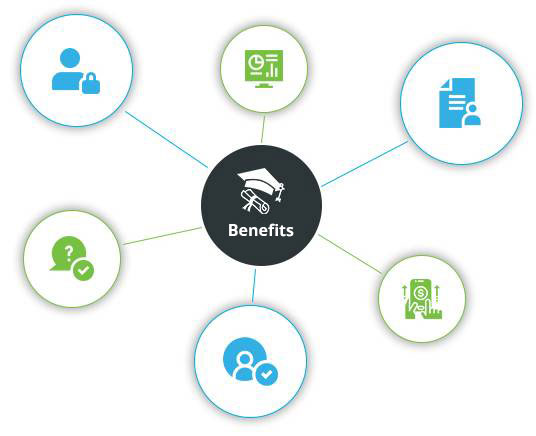 Automate Admission Management with MasterSoft