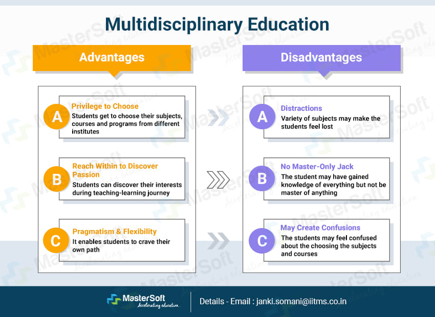 What Is Multidisciplinary Approach In Education | Advantages ...