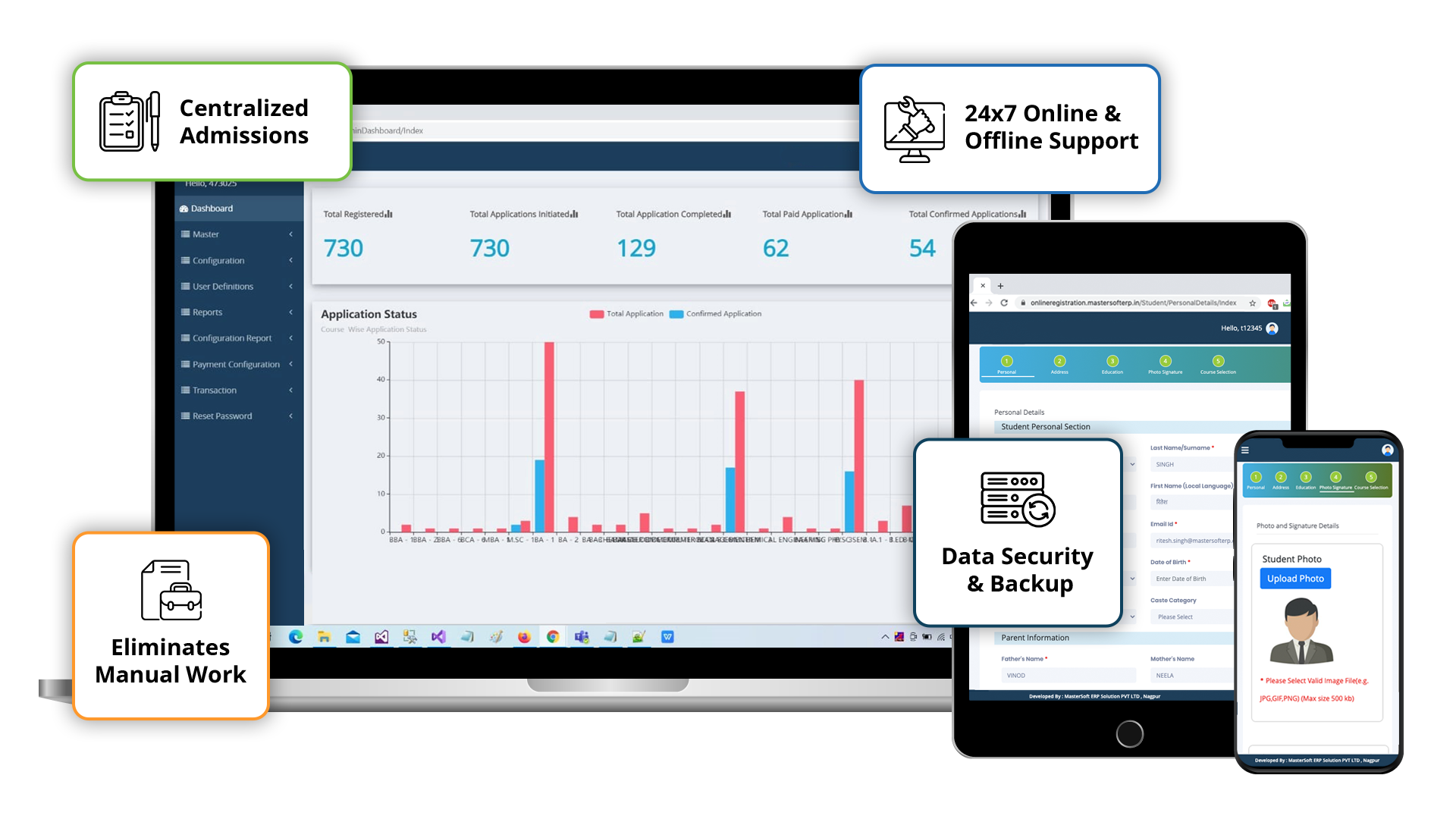 Online Admission: Online College Admission System | Online College ...