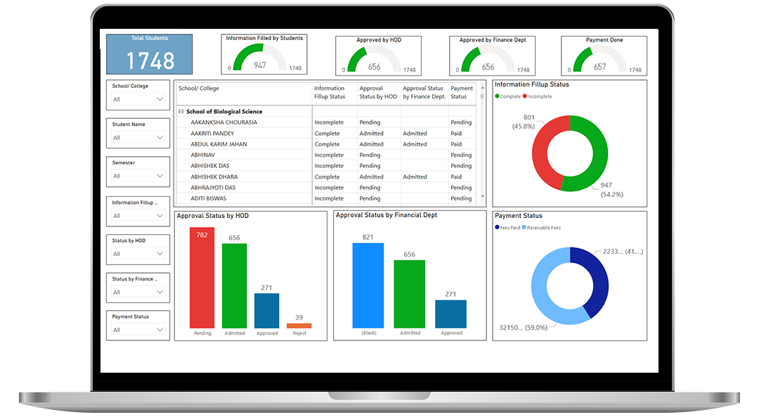 Online Admission Management System | Online Admission System Software